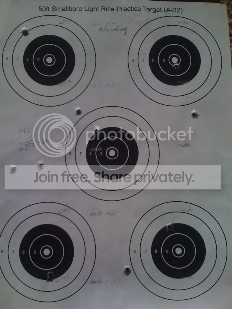 November NRA Light Rifle & NRA Smallbore Position Match (Post your ...